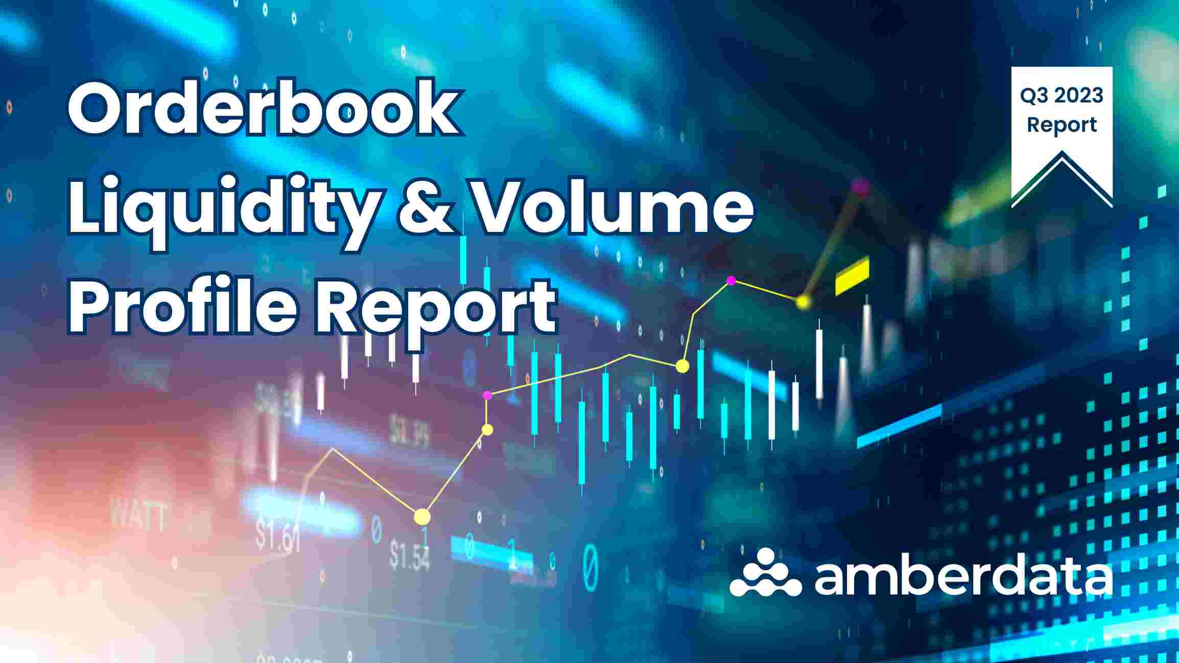 Orderbook Liquidity and Volume Profile Report